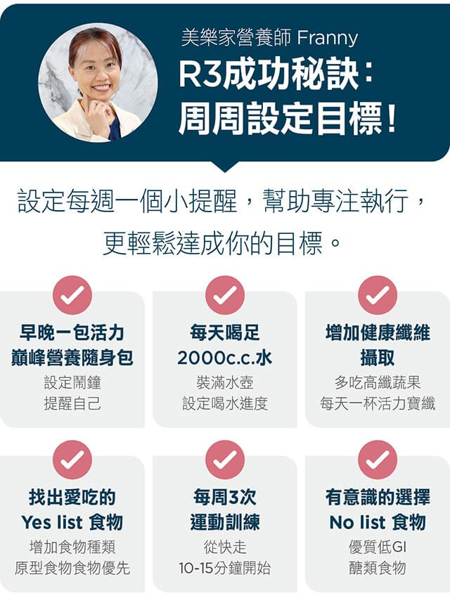 R3減醣計劃少不了美樂家活力巔峰！滿分活力+健康窈窕 - 最新文章 - 美樂家台灣